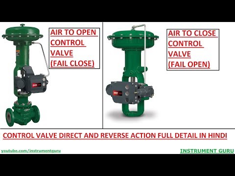Direct Acting Valve at Best Price in India