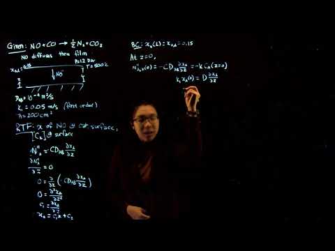 Chapter 14 - Catalytic Surface Reactions