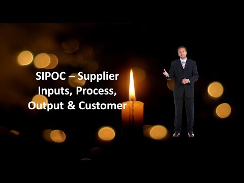 Six Sigma Training Videos | SIPOC Methodology Explained in Detail | ACTSol & Associates