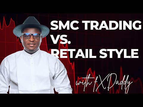 What is SMC Trading || Is it really better than Retail Trading?