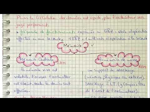 informatique de gestion S4 épisode 2