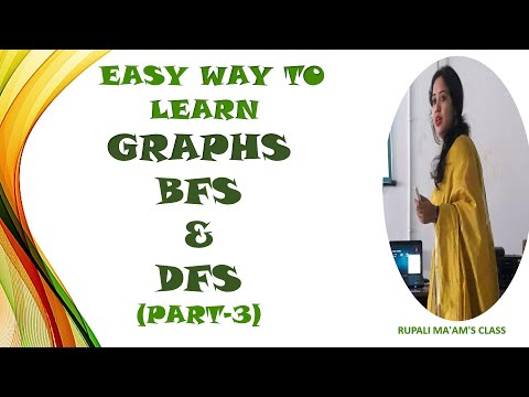 ๐ฒ๐EASY WAY TO LEARN GRAPHS BFS & DFS (PART-3)๐ฒ๐