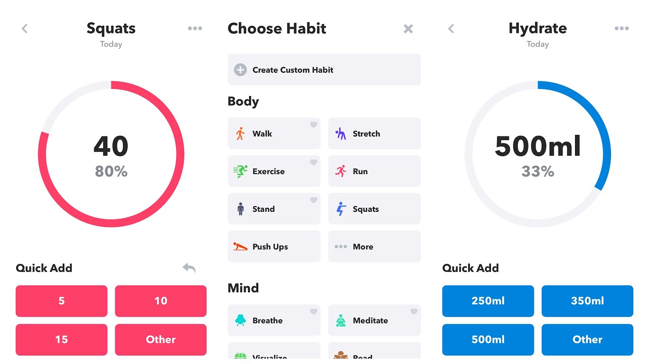 Keep Accountable With HabitMinder For iOS