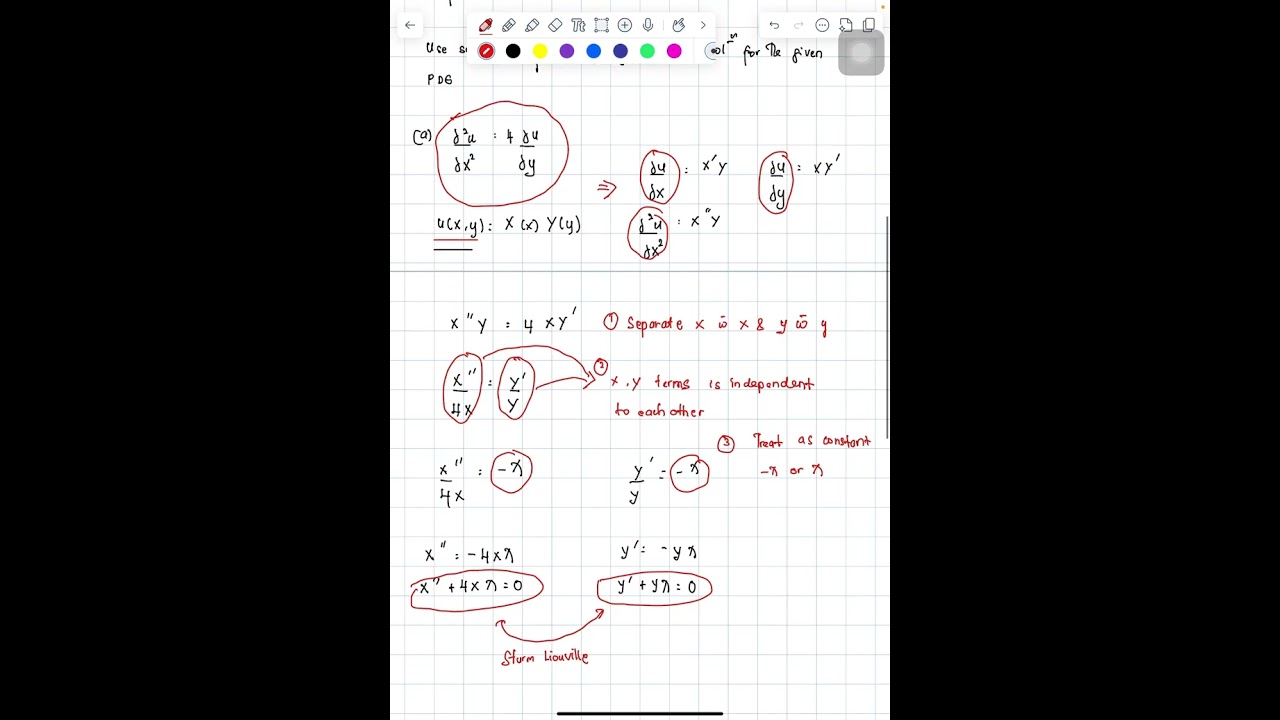 Boundary Value Problem (BVP) in Rectangular Coordinates-Separation of Variables