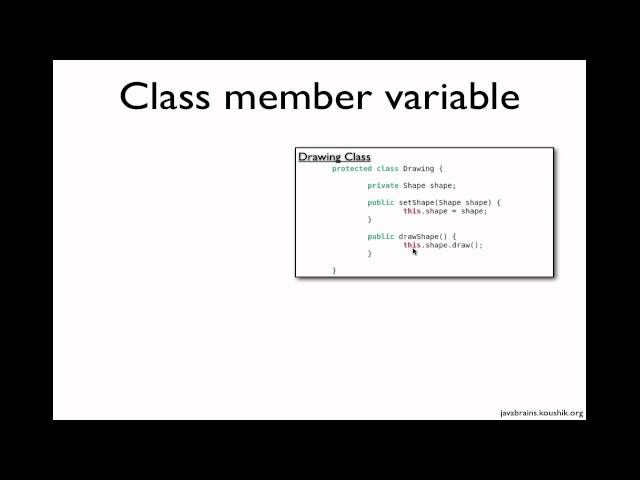 Understanding Dependency Injection in the Spring Framework | Galaxy.ai | Galaxy.ai