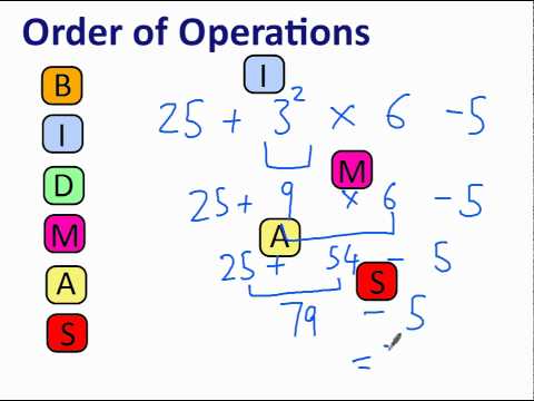 How to do BIDMAS | Mr. Victor's Math Class