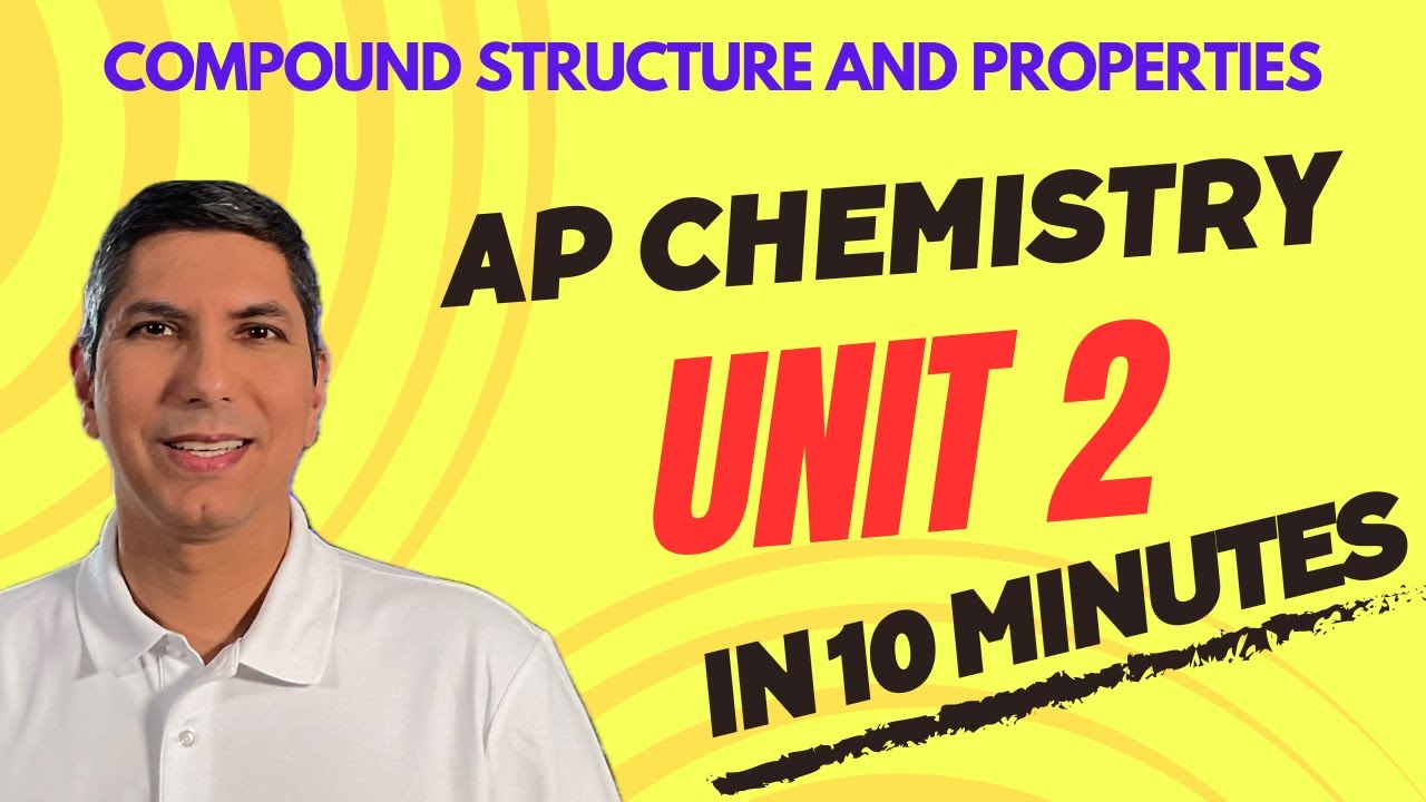 AP Chemistry Unit 2 Review | Compound Structure and Properties