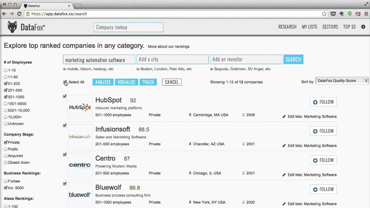 DataFox - powering your company research