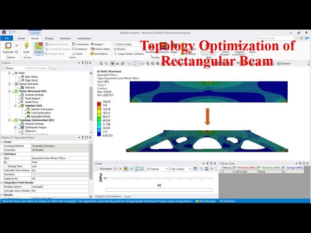 Mastering Topology Optimization of Rectangular Beams in ANSYS | Galaxy.ai