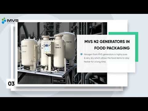 Generators of Nitrogen for Food Packaging – MVS Engineering