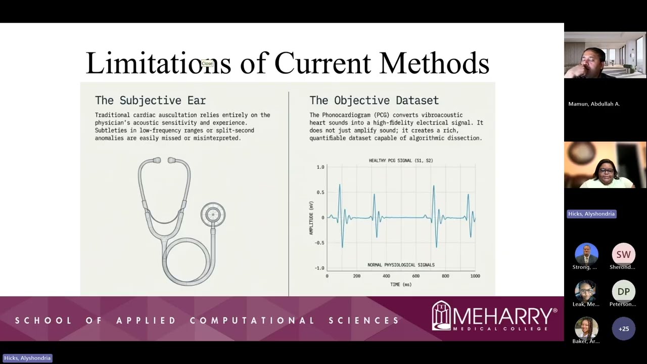 Alyshondria Hicks M.S. Biomedical Data Science Captone Presentation