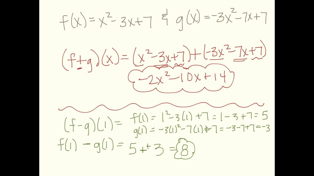 5.4 Function Notation