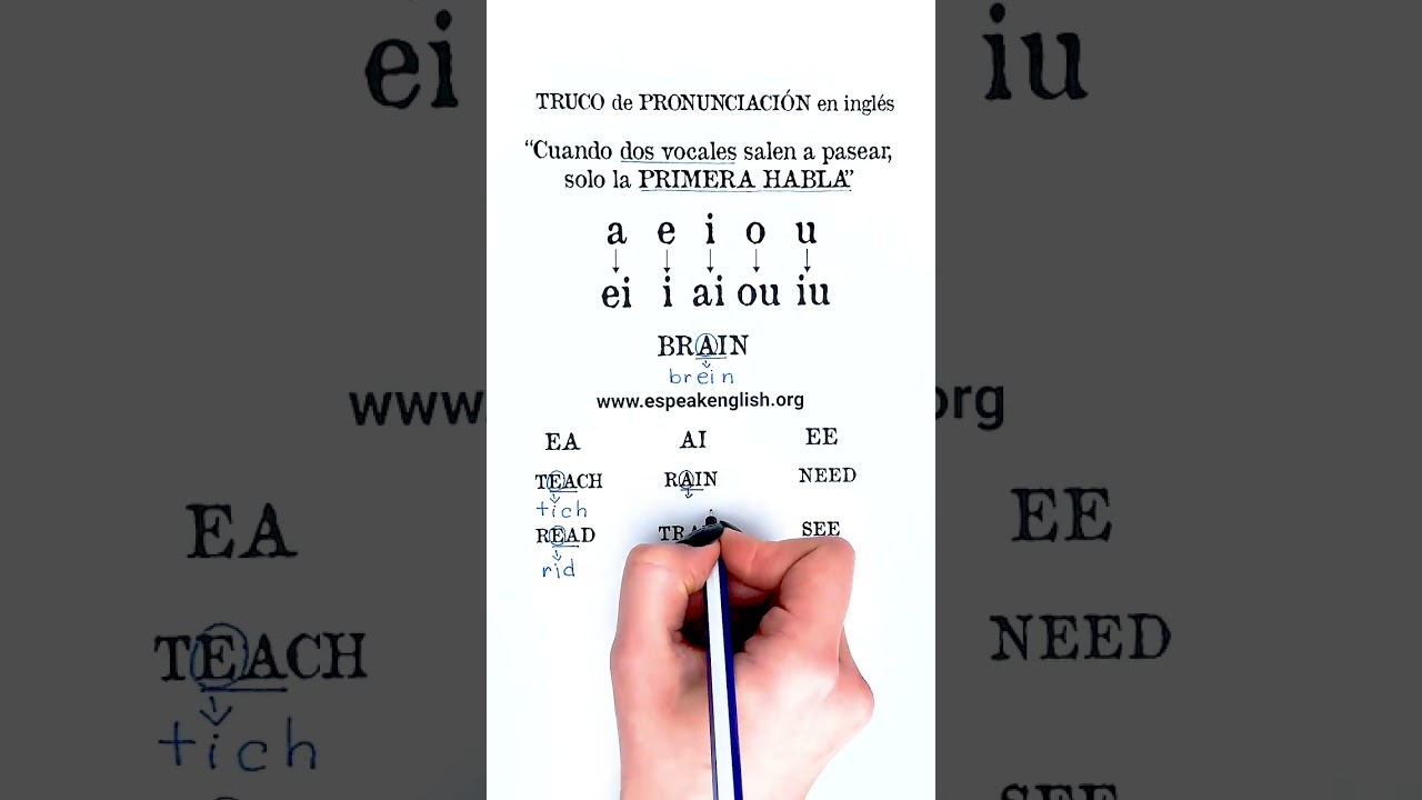 🧠 I'M GIVING YOU A SUPERHACK TO PRONOUNCE VOWELS IN ENGLISH, SUPER EASY!