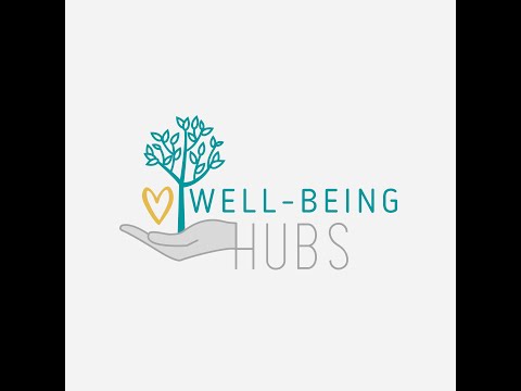 Resources – The Well-being Hub