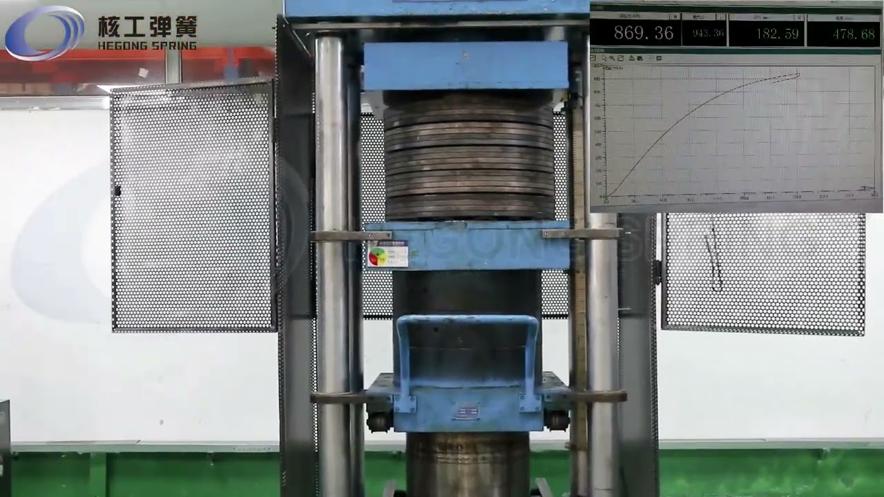 Disc Spring Testing