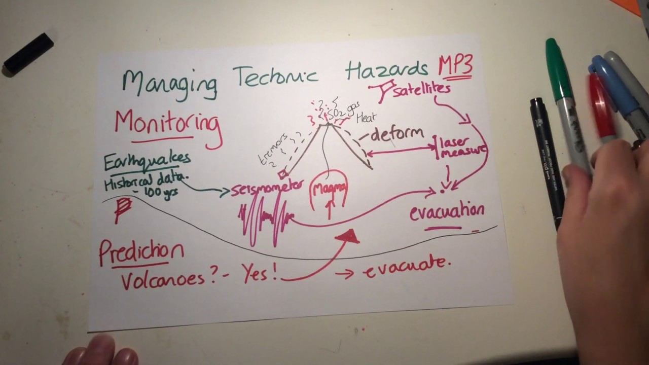 Management of tectonic hazards