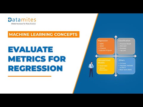 Evaluation Metrics for Regression Models | Machine Learning Tutorial