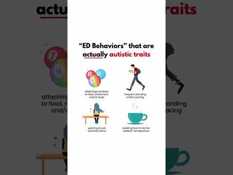 “Eating disorder behaviors” aren’t always what they seem...