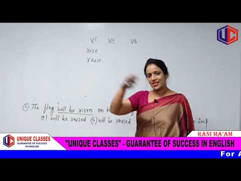 Sentence Improvement - 9 Video Lecture - Crash Course for SSC MTS / SSC GD (Hindi)