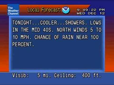 WeatherStar 4000 Memphis TN
