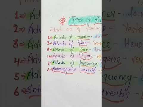 Types of adverb