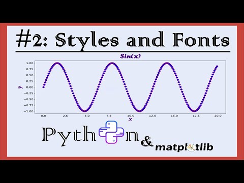 Matplotlib: # 2. Styles and Fonts. Data Visualization with Python.