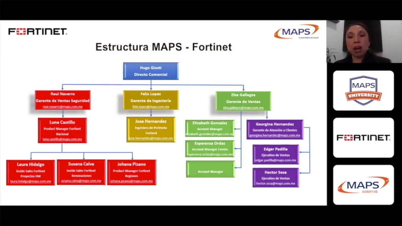 FORTINET Presentación Comercial - Programa SMB