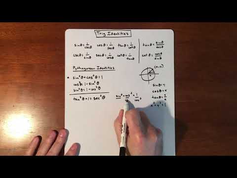 Definition of Trig Identities