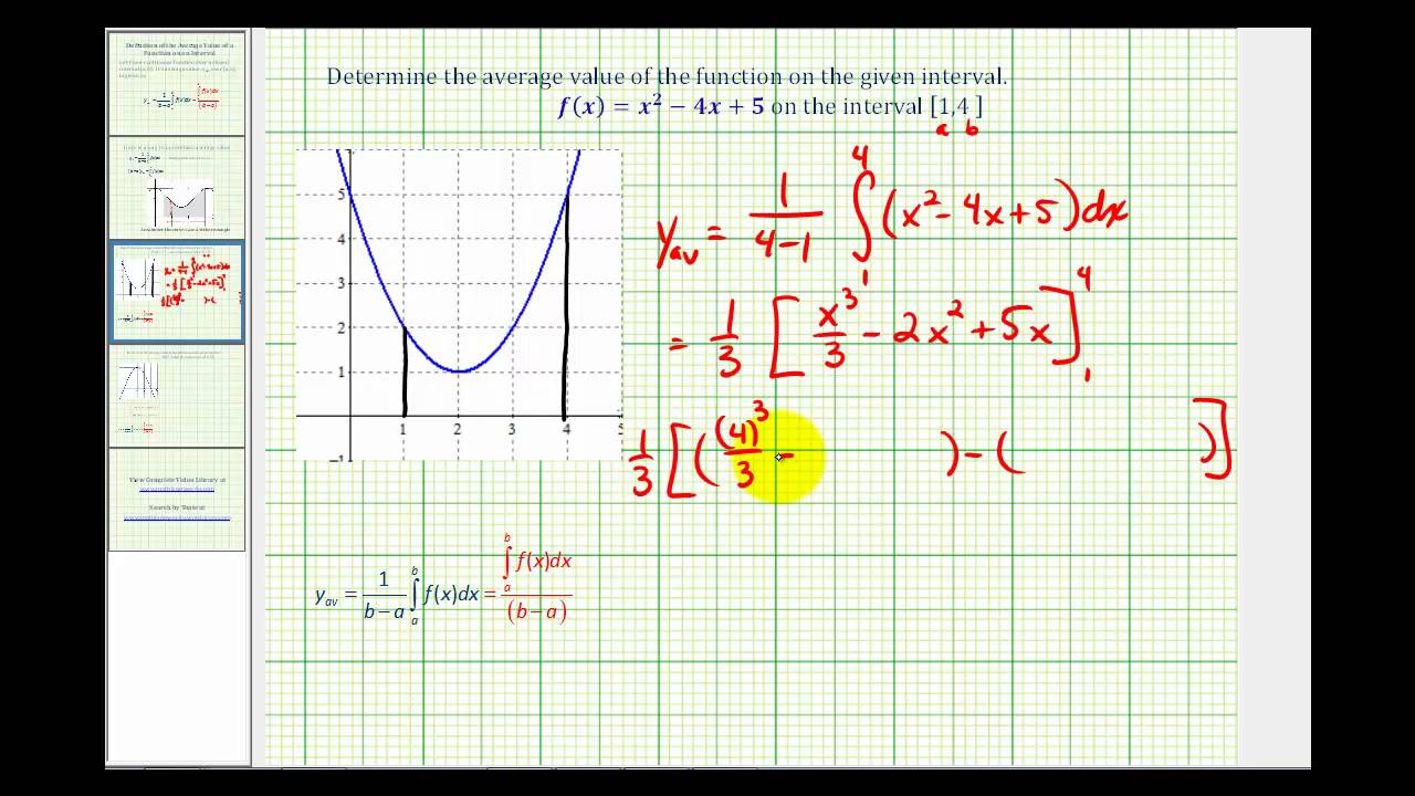 Ex 1:  Average Value of a Function