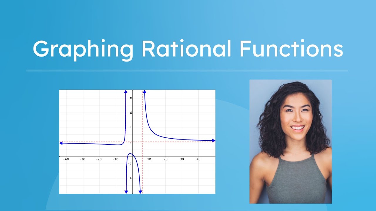 How to Graph Rational Functions Step-by-Step • Video • Lenny.com