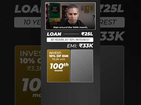 HOW to REPAY your Loans FAST?! | Ankur Warikoo #shorts