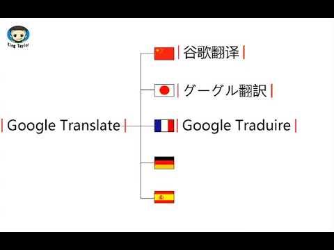 How to learn to Pronounce Google Translate in German,French,Japanese,Chinese and Spanish