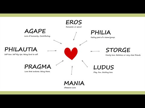 8 Types of Love You Will Experience in this Lifetime