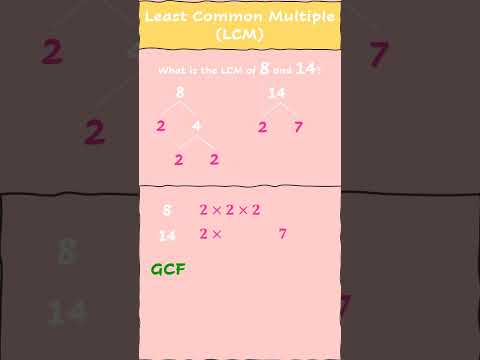 Use Factor Tree to Find Least Common Multiple, LCM #shorts