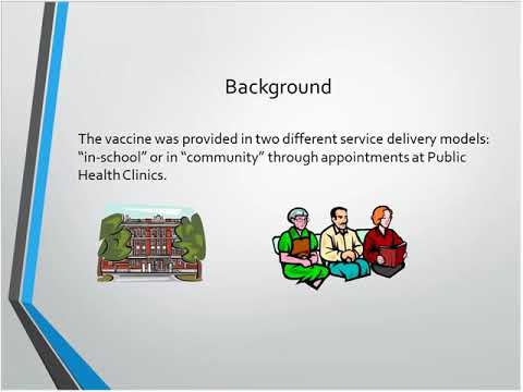 Peer to Peer Webinar Series Success Stories in EIDM Webinar #1