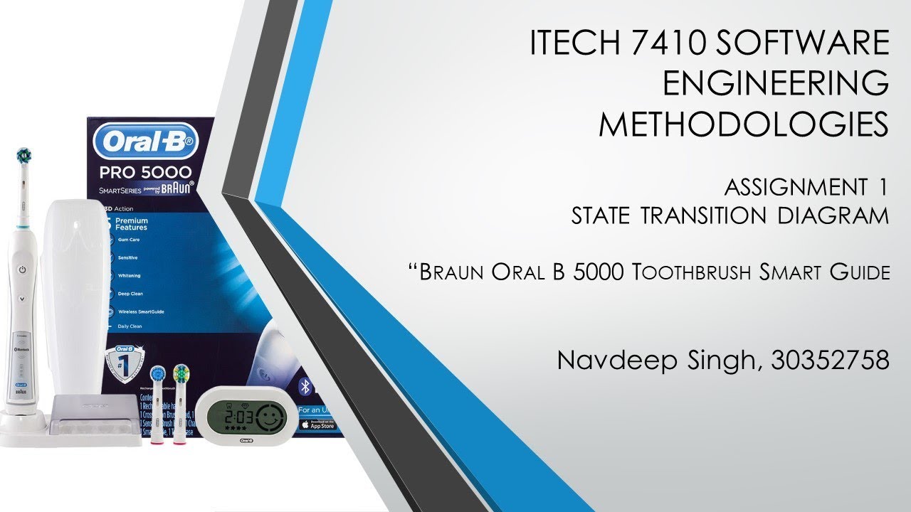 ITECH 7410 SOFTWARE ENGINEERING METHODOLOGIES  ASSIGNMENT 1
