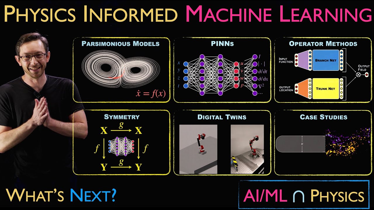 AI/ML+Physics: Recap and Summary [Physics Informed Machine Learning]