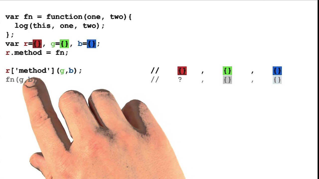 Predicting 'this' Output (3) - Object-Oriented JavaScript