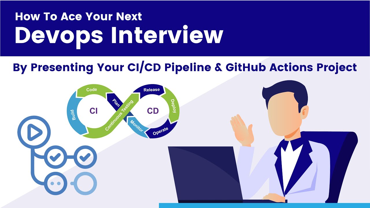 🎯 How To Ace Your Next Devops Interview By Presenting Your CI/CD Pipeline & GitHub Actions Project