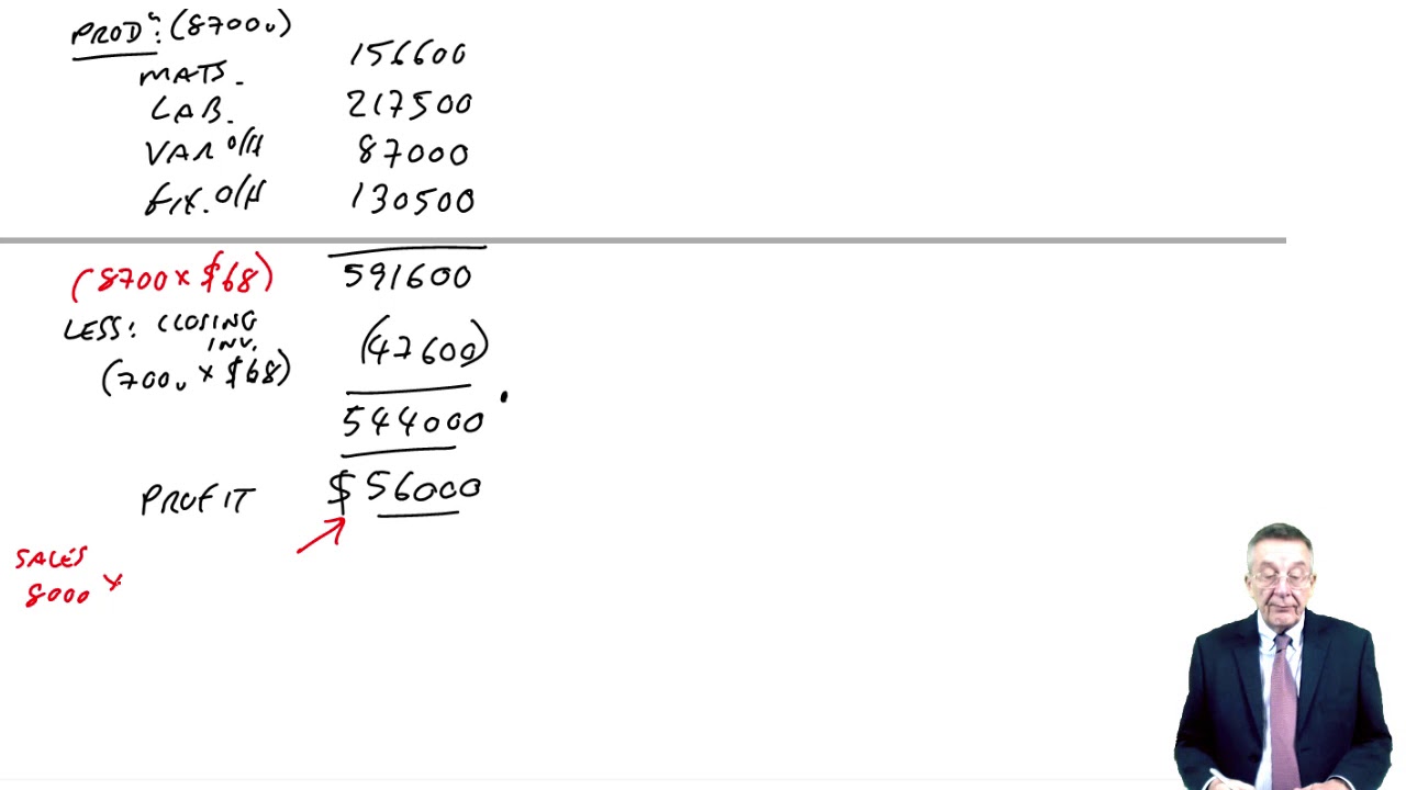 Basic Variance Analysis part 1 - ACCA Performance Management (PM)