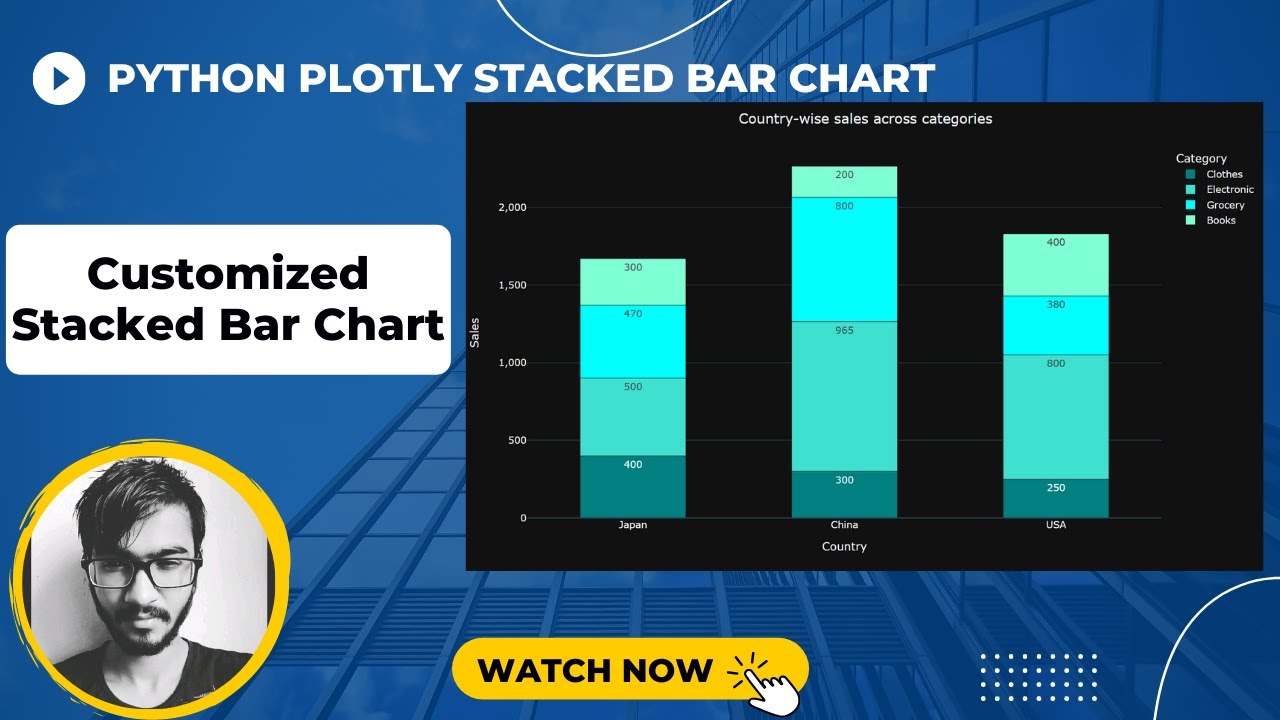 Stacked Bar Chart | Python Plotly Tutorial #3