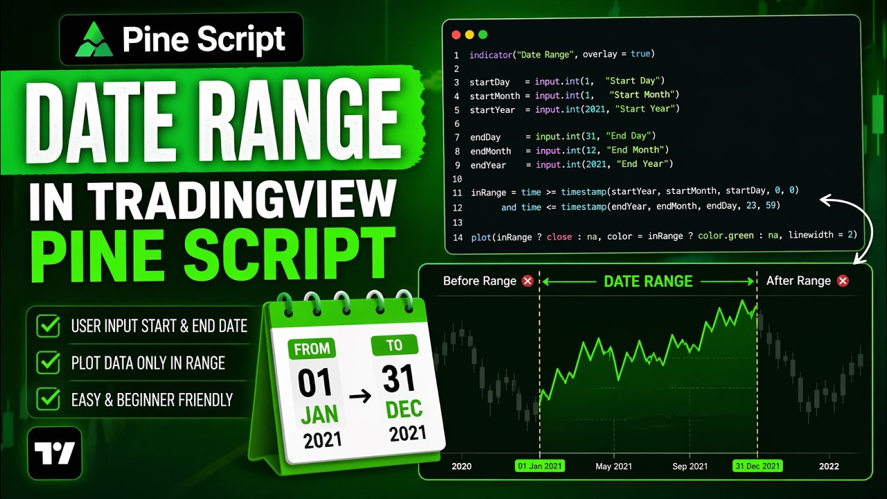 TRADINGVIEW--PINE SCRIPT : DATE RANGE || TUTORIAL.