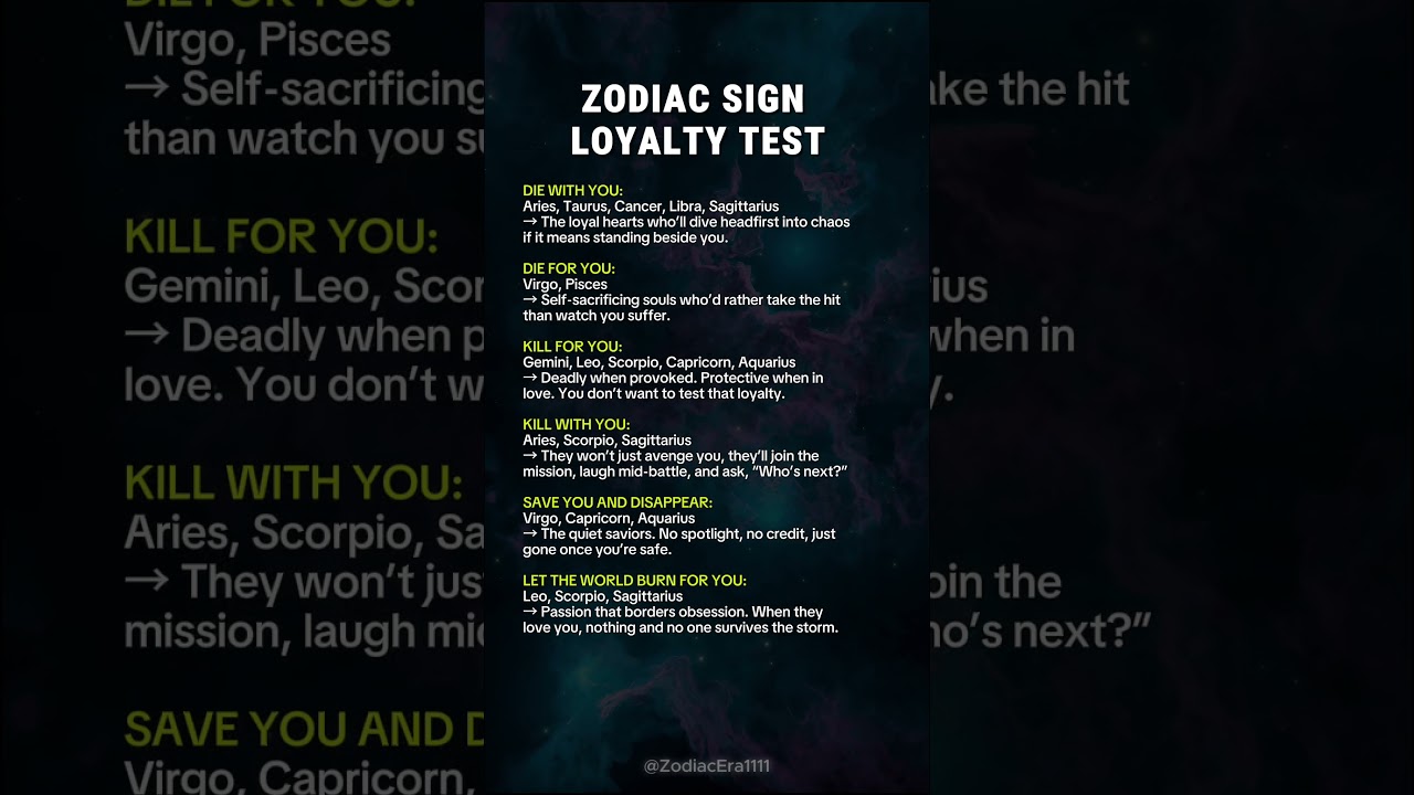 THE BRUTAL TRUTH ABOUT YOUR LOYALTY 🌟 #astrology #zodiac #zodiacsigns #love