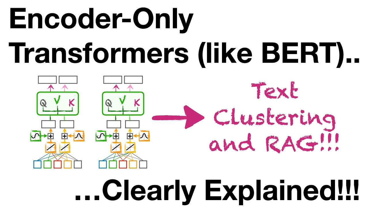 Encoder-Only Transformers (like BERT) for RAG, Clearly Explained!!!