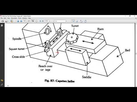 Machine Tool TEchnology Turret and capstan Lathe