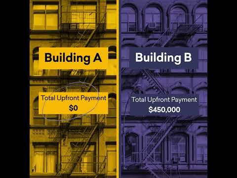 A Tale of Two Buildings: Financing Energy Upgrades