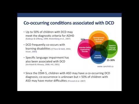 The ABC’s of DCD (Developmental Coordination Disorder)