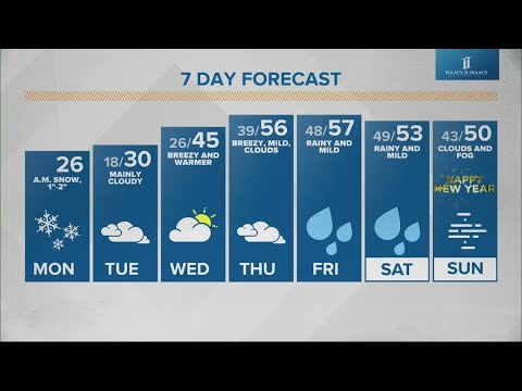 Live Doppler 13 Weather Forecast — 12/26/2022 noon update