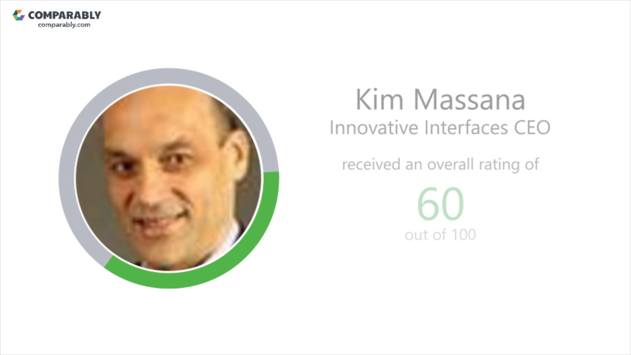 Working at Innovative Interfaces - May 2018