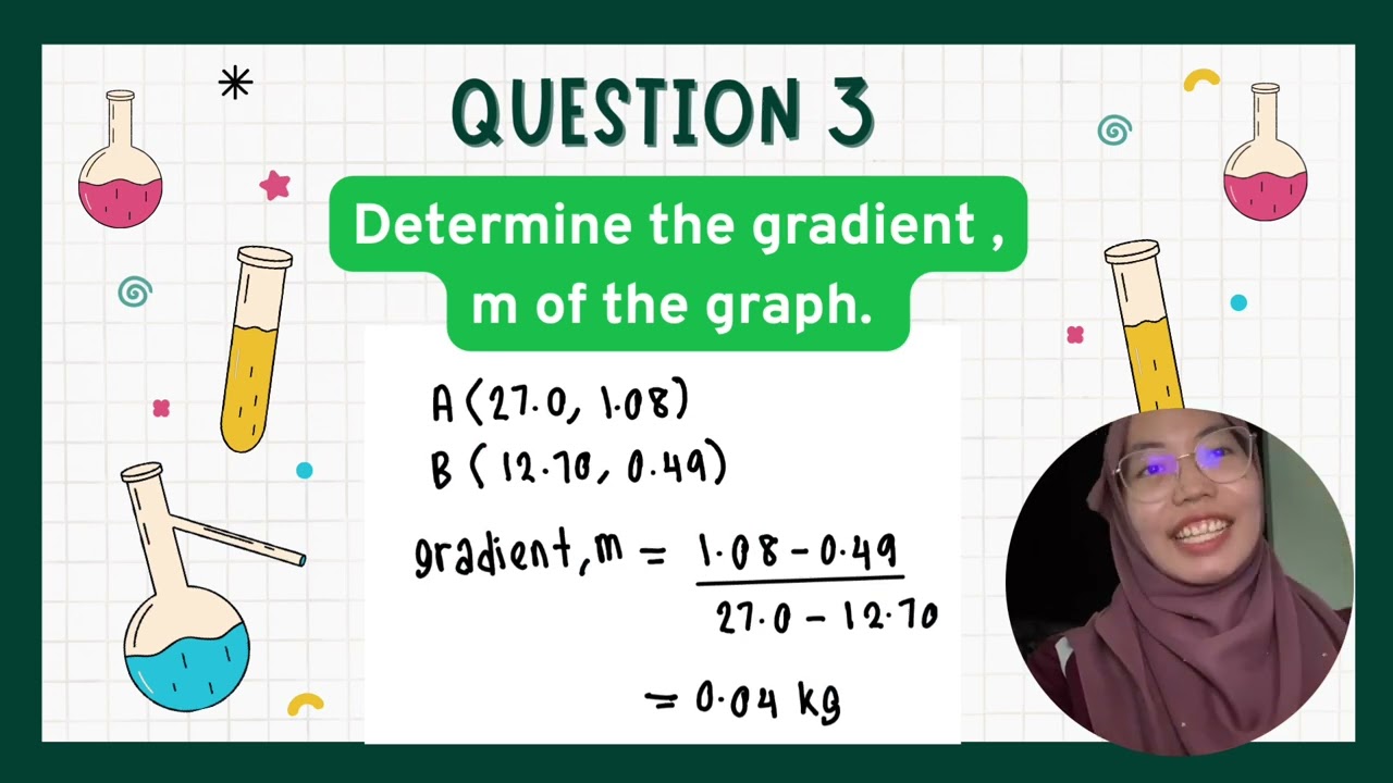 PHY110 EXPERIMENT 4 LINEAR MOTION